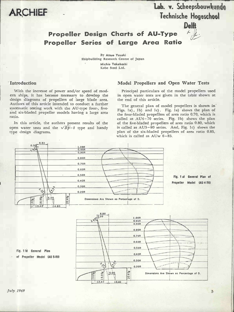 Propeller Design Charts of AU-Type Propeller Series of Large Area Ratio ...