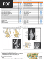 TFCC Lesions: Classification Guide | PDF | Joints | Human Anatomy