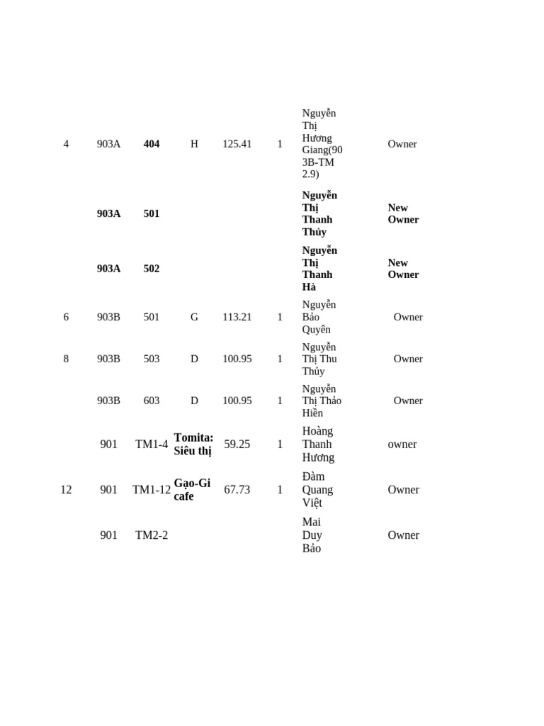 Book1 Recovered | PDF