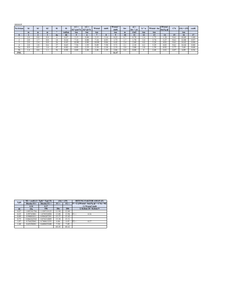 Perhitungan Longsoran Tubes 4 Mektan1 | PDF