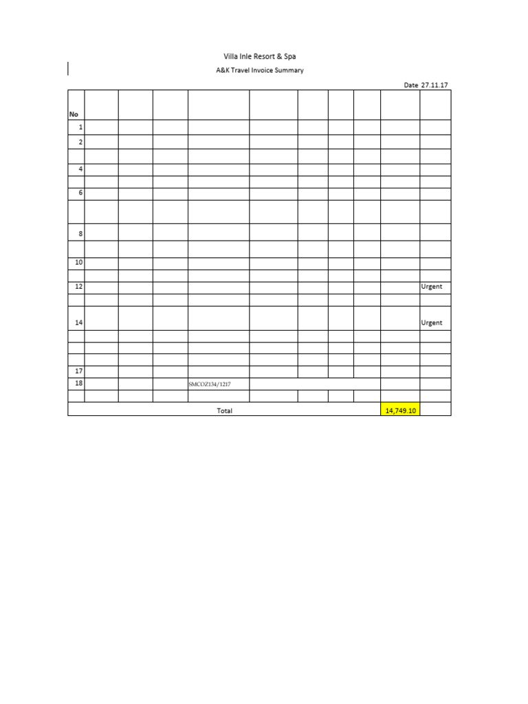 A&K Ivoice Summary 2017 | PDF | Business Documents