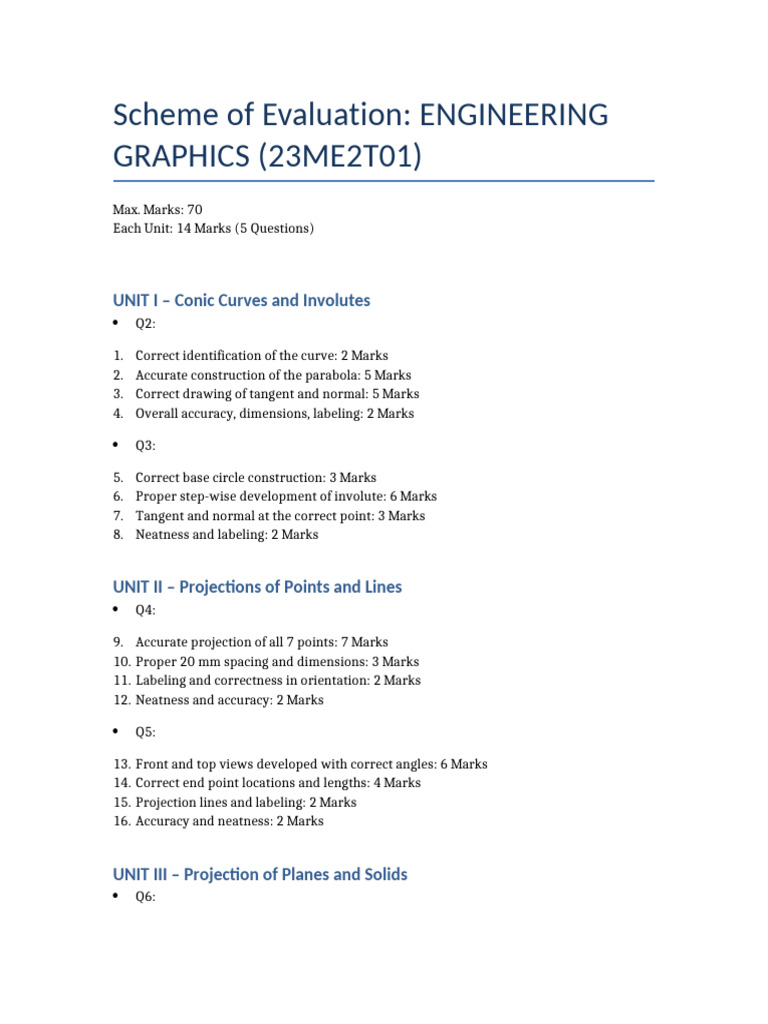 Engineering Graphics Evaluation Scheme | PDF