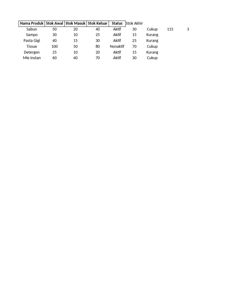 Latihan Rumus Excel AdminOPR 2 | PDF