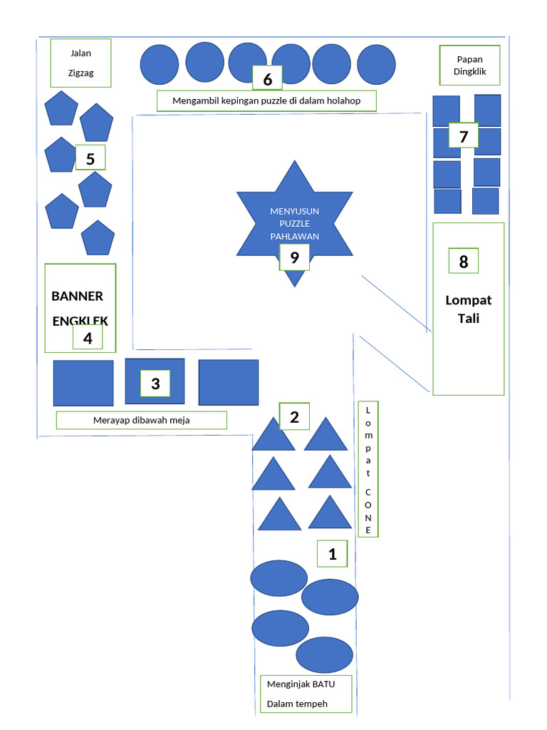 Denah Outbound 10 Nop | PDF