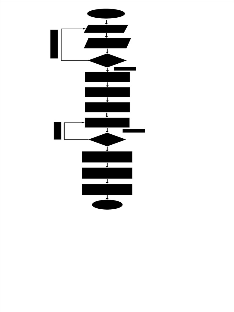 Flowchart Laporann k3 | PDF