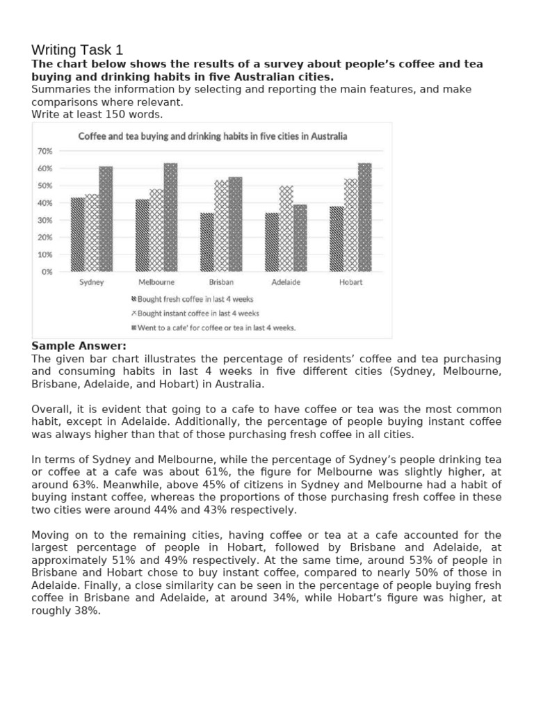 Coffee and Tea Habits in Australia | PDF