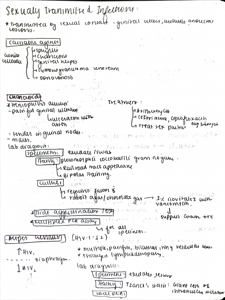 Sexually Transmitted Diseases | PDF