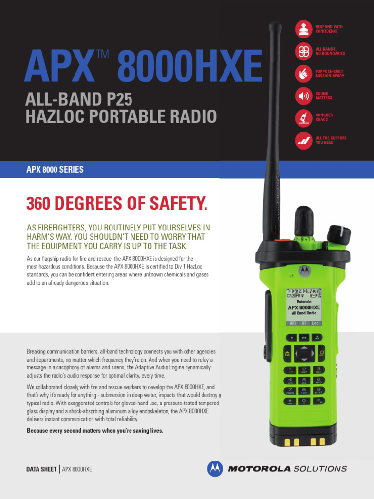 Apx 8000hxe Data Sheet APAC | PDF | Very High Frequency | Frequency Modulation