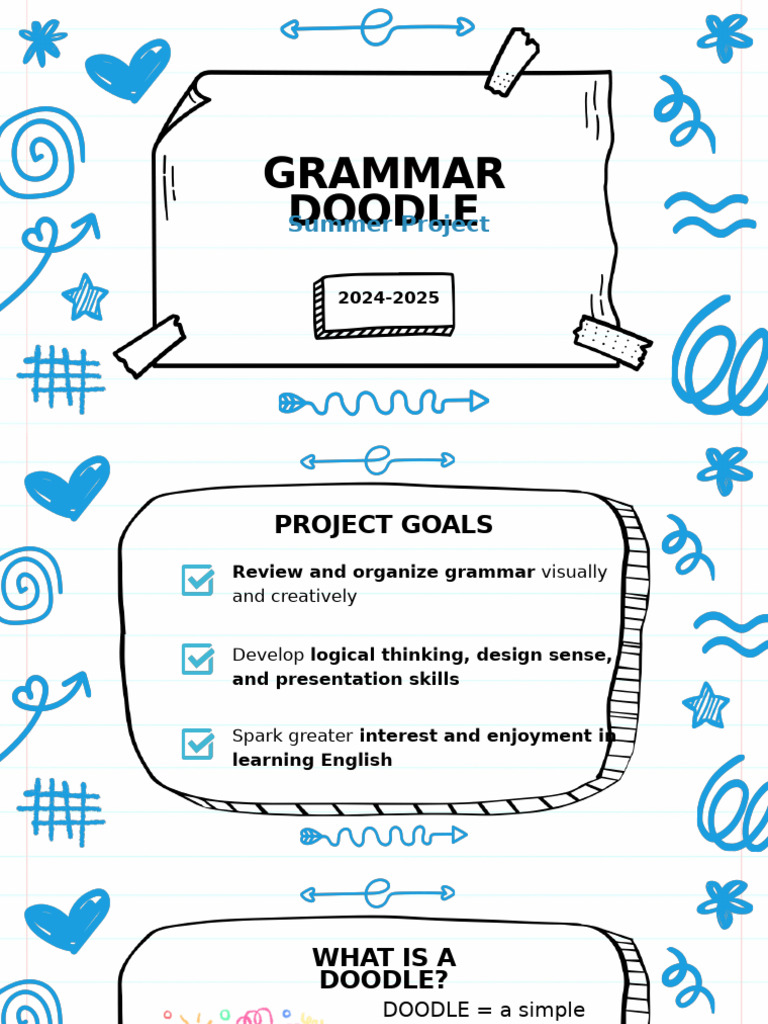 Grammar Doodle Summer Project 2024-2025 | PDF | Adverb | Semantic Units