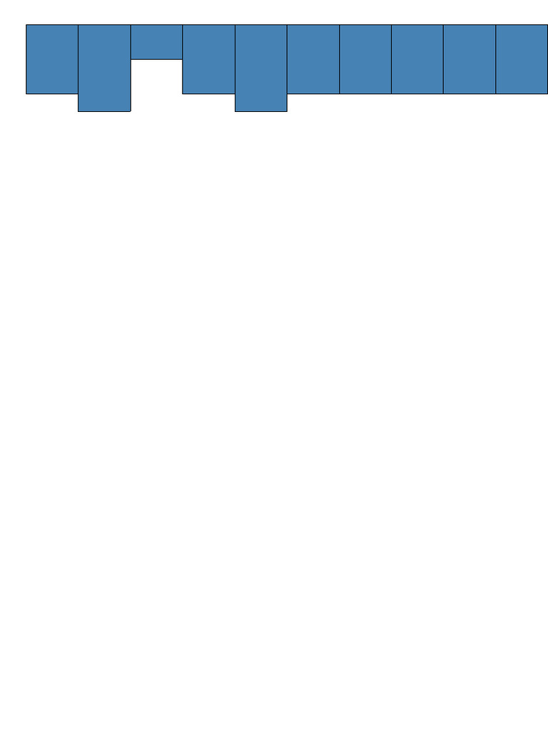 FPDF Table Operations Overview | PDF