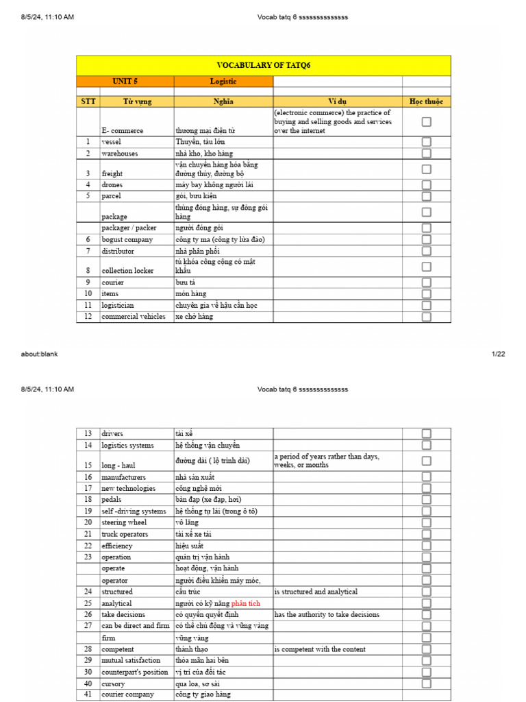 Vocab Tatq 6 Trang | PDF