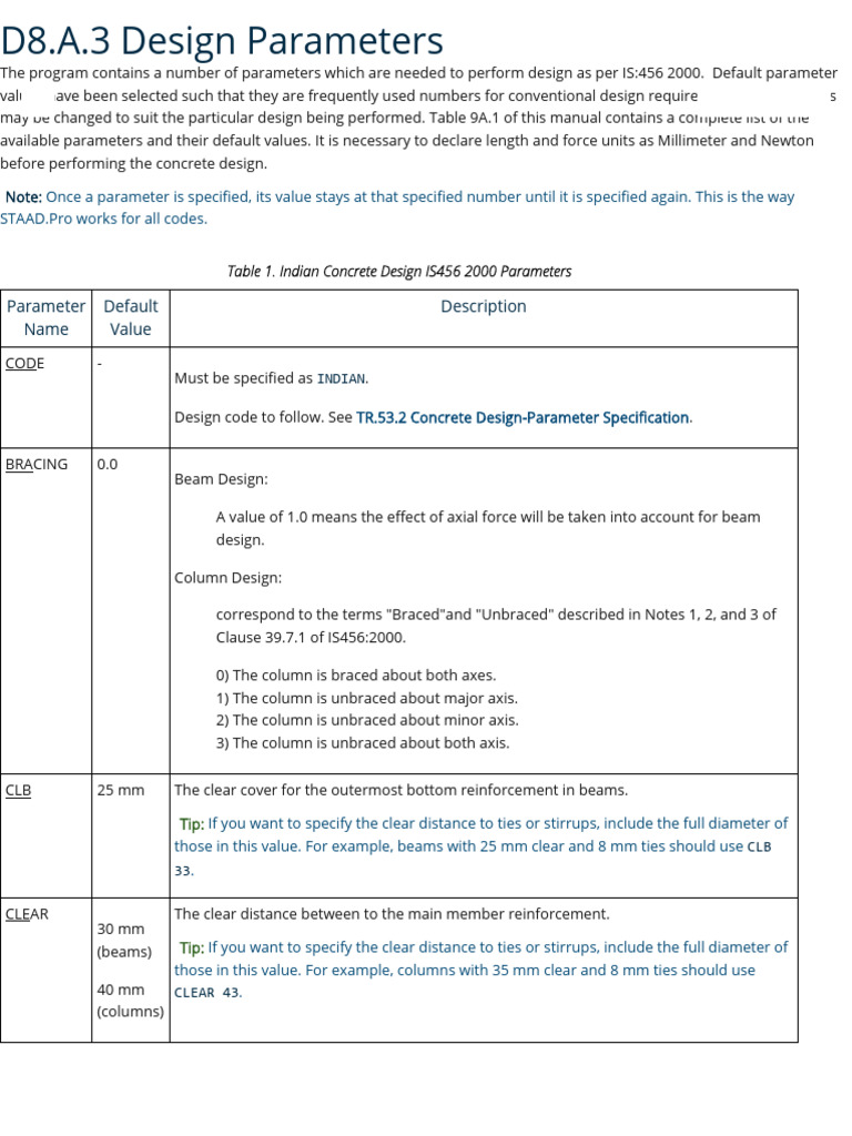 Column Design Parameters per IS 456 | PDF | Shear Stress | Beam (Structure)