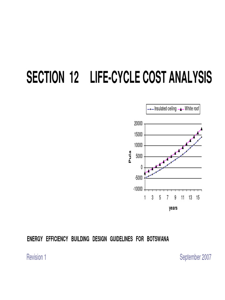 Life Cycle Costing | PDF | Cost–Benefit Analysis | Life Cycle Assessment