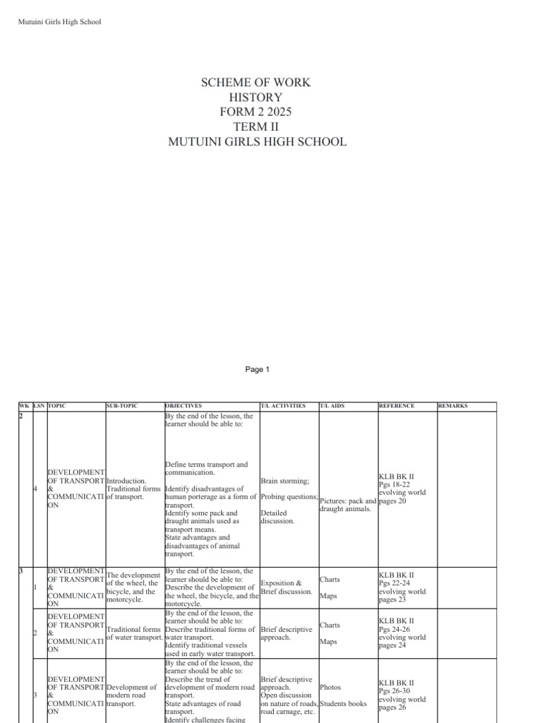 Form 2 History Scheme: Transport & Communication | PDF