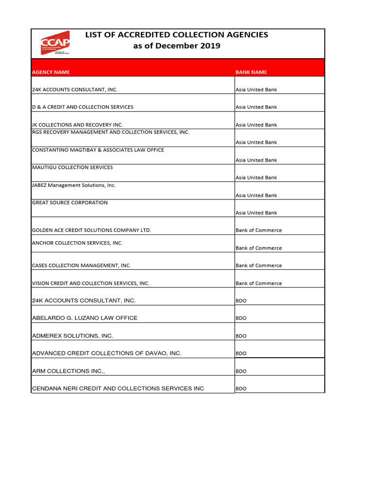 Accredited Collection Agencies 2019 | PDF | Economy Of The Philippines ...