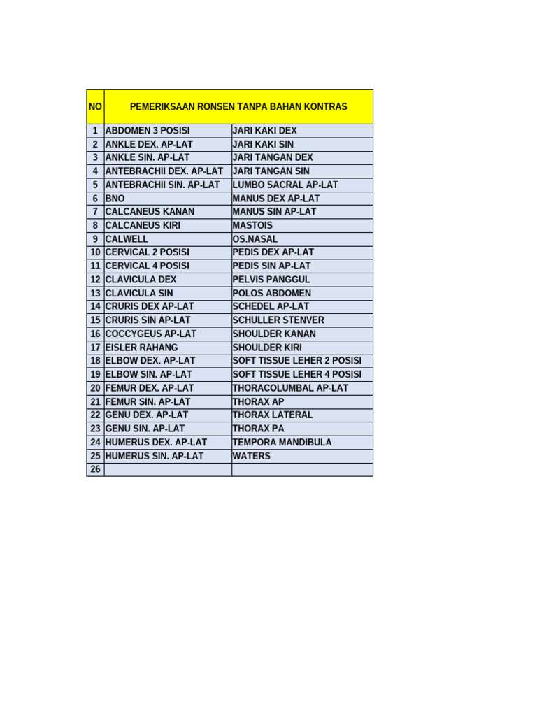 Pemeriksaan Radiologi | PDF