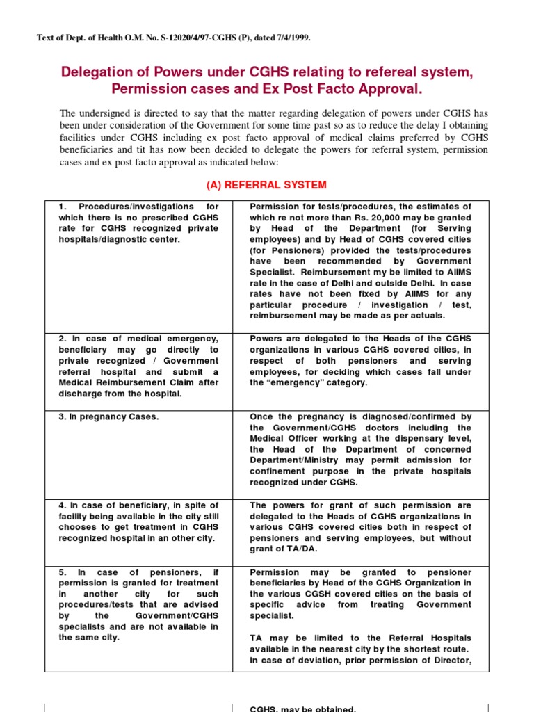 Ex Post Facto Approval Guidelines CGHS | PDF | Hospital | Welfare