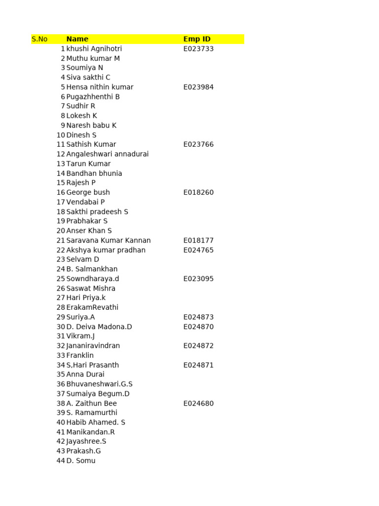 Emp Details Pdf