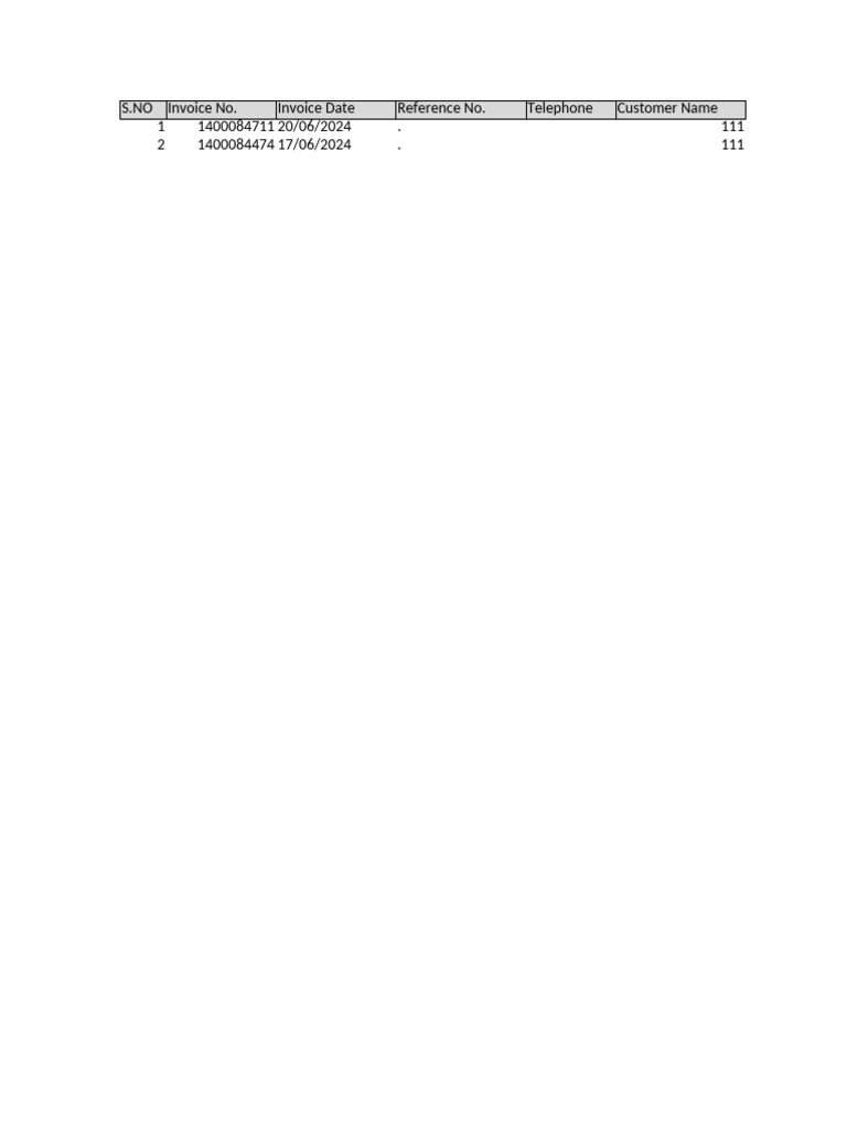 Sales | PDF