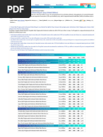 PEXA Fee Schedule Effective July 2024 | PDF | Fee | Private Law