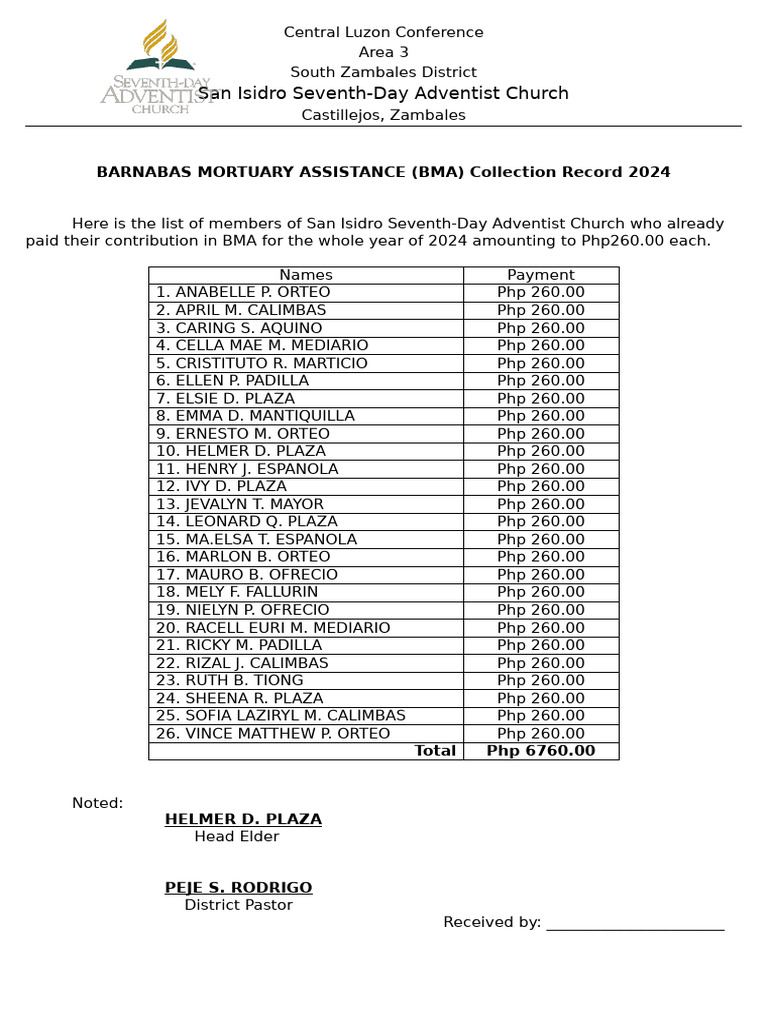 Barnabas Mortuary Collection Record | PDF | Chess Openings | Chess Theory