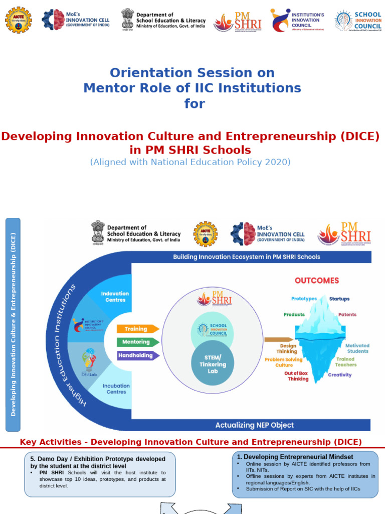 Orientation For IICs DICE PPT For IICs | PDF | Learning | Cognition