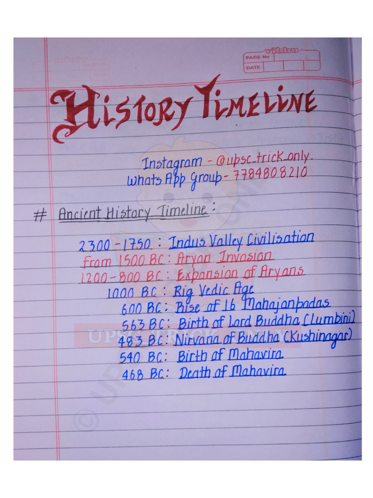 Complete History Timeline | PDF