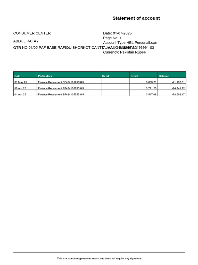 HBL Personal Loan Statement Report | PDF