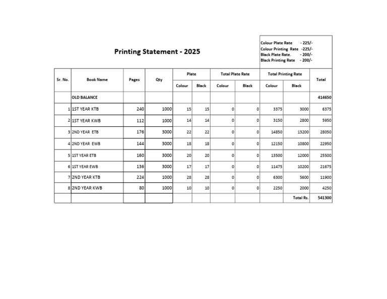 Printing Statement - 2025 | PDF