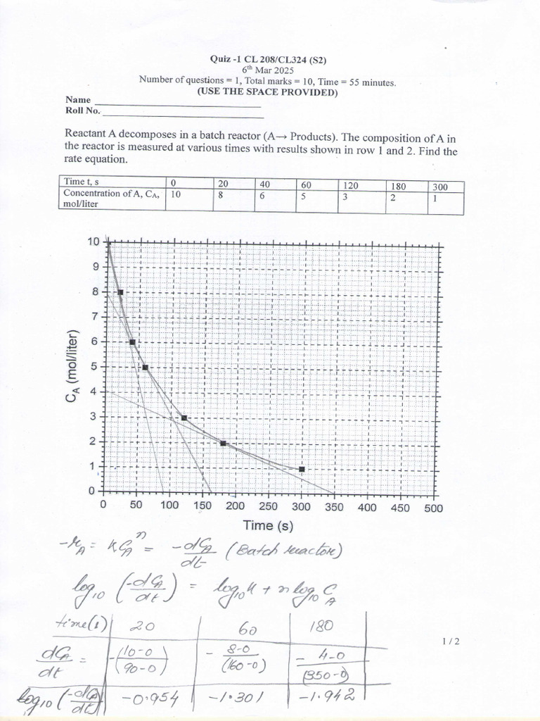 Quiz 2 Solution | PDF