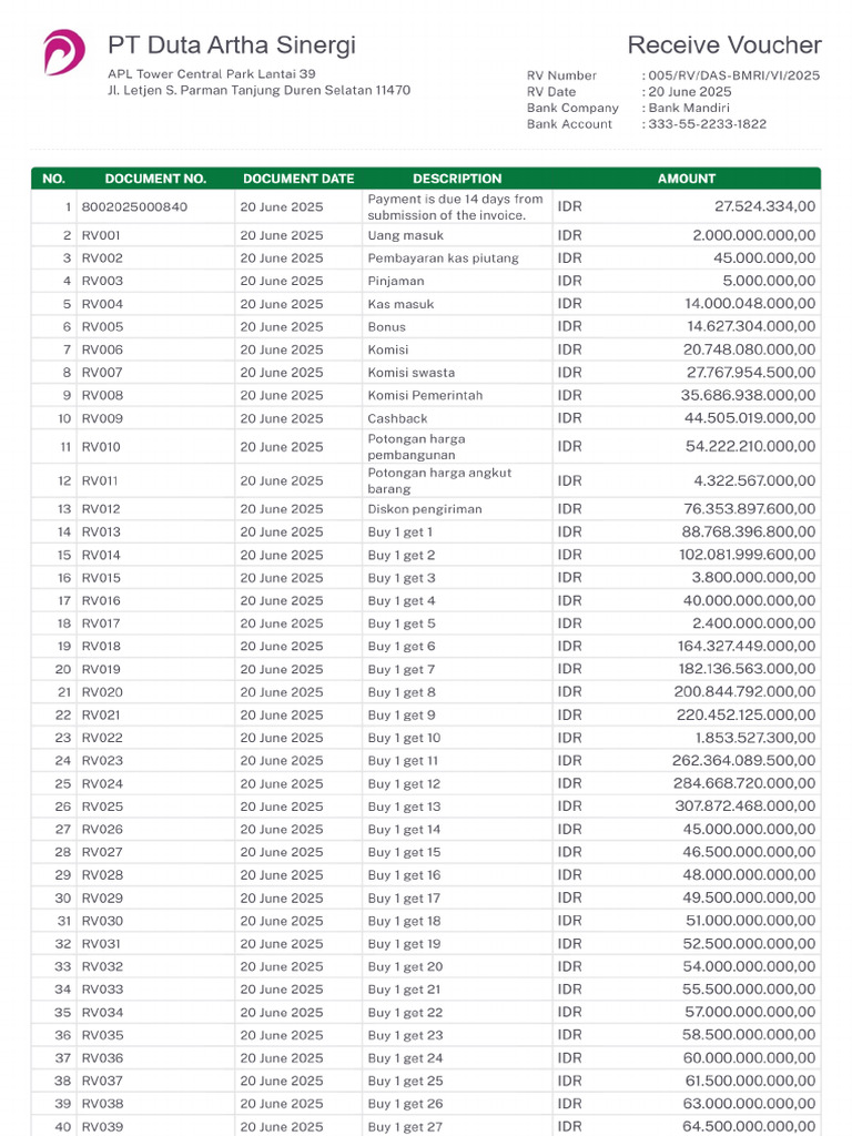 Receive Voucher 005 - RV - DAS-BMRI - VI - 2025 (PT Duta Artha Sinergi) | PDF