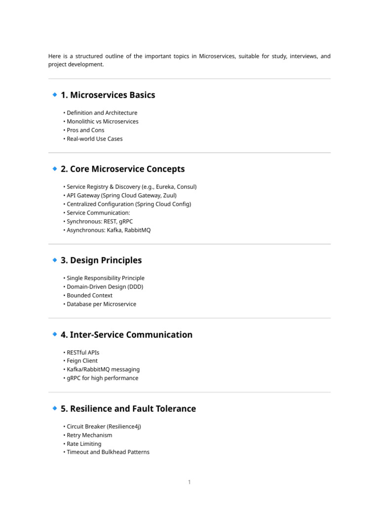 Microservices Important Topics | PDF