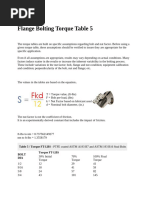 ASTM A193 Grade B7 Torque Chart - Boltport Fasteners | PDF | Screw ...