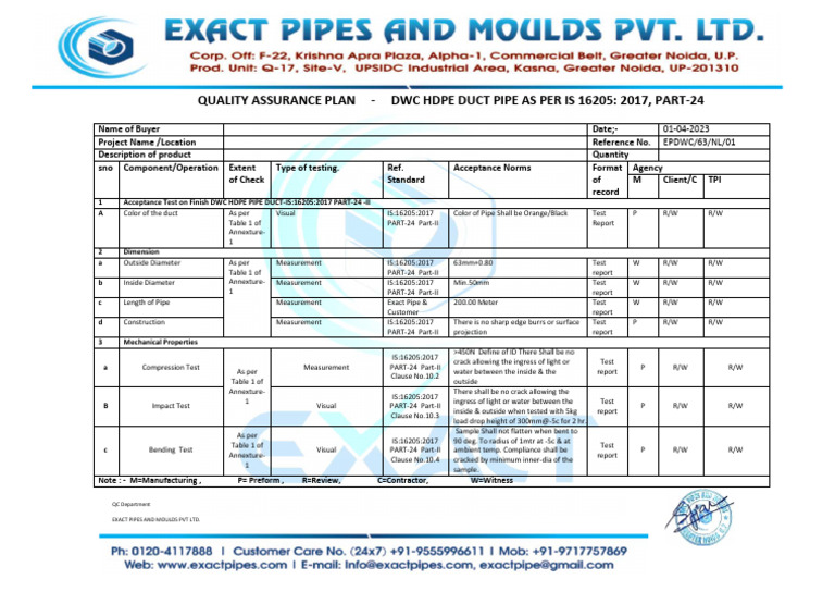 Qap Exact Pipes R1.0 23122022 63MM Is16205 Part-Ii | PDF | Pipe (Fluid ...
