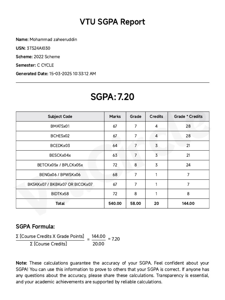 VTU SGPA Calculation Guide | PDF