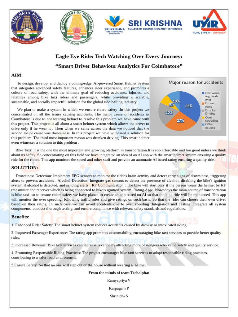 Uyir Hackathon (1) Updated | PDF | Motorcycle | Safety