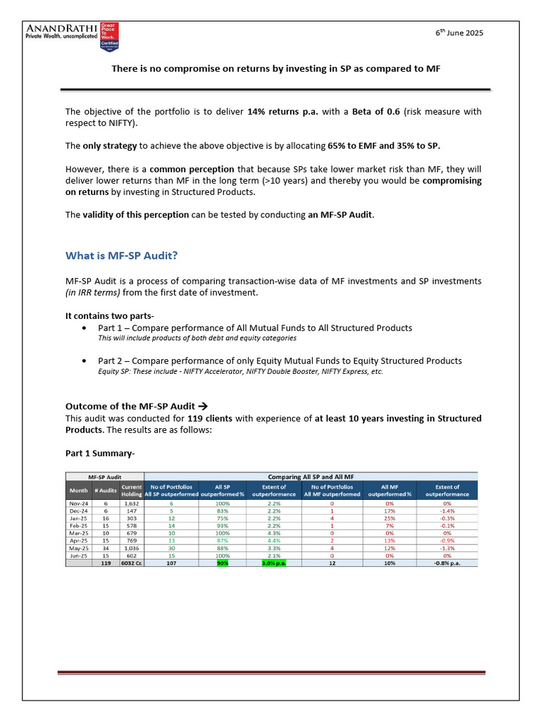 MF-SP Audit Note-Final Draft | PDF | Investing | Securities (Finance)