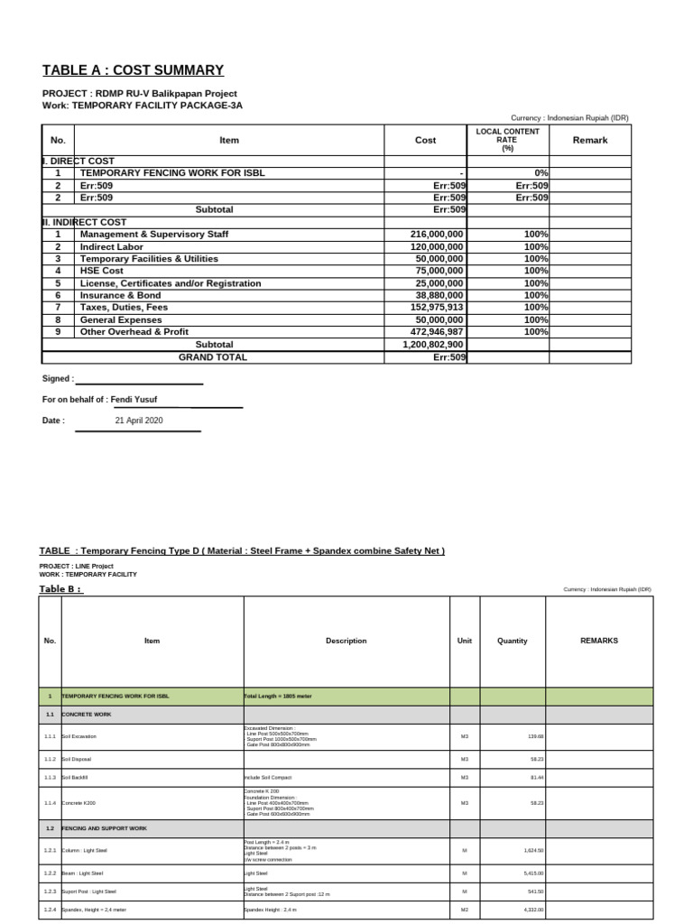 BOQ Temporary Facility LINE Project - Fencing Type D (Steel Frame + Spandex Combine Safety Net ...