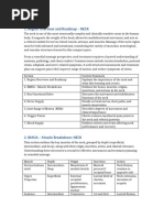 Mulligan Technique for Spine Therapy | PDF | Anatomical Terms Of Motion ...