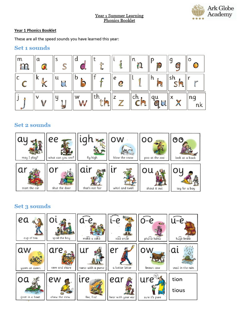 Year 1 Phonics and Reading Booklet | PDF | Phonics | Learning Methods