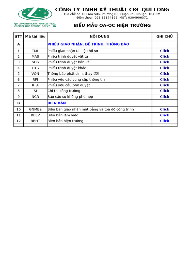 00. Biểu Mẫu Qaqc | PDF