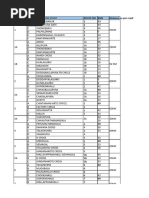 BMTC Bus Routes and Numbers | PDF | Transport