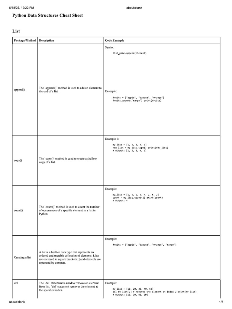 Cheat Sheet - Lists and Tuples | PDF