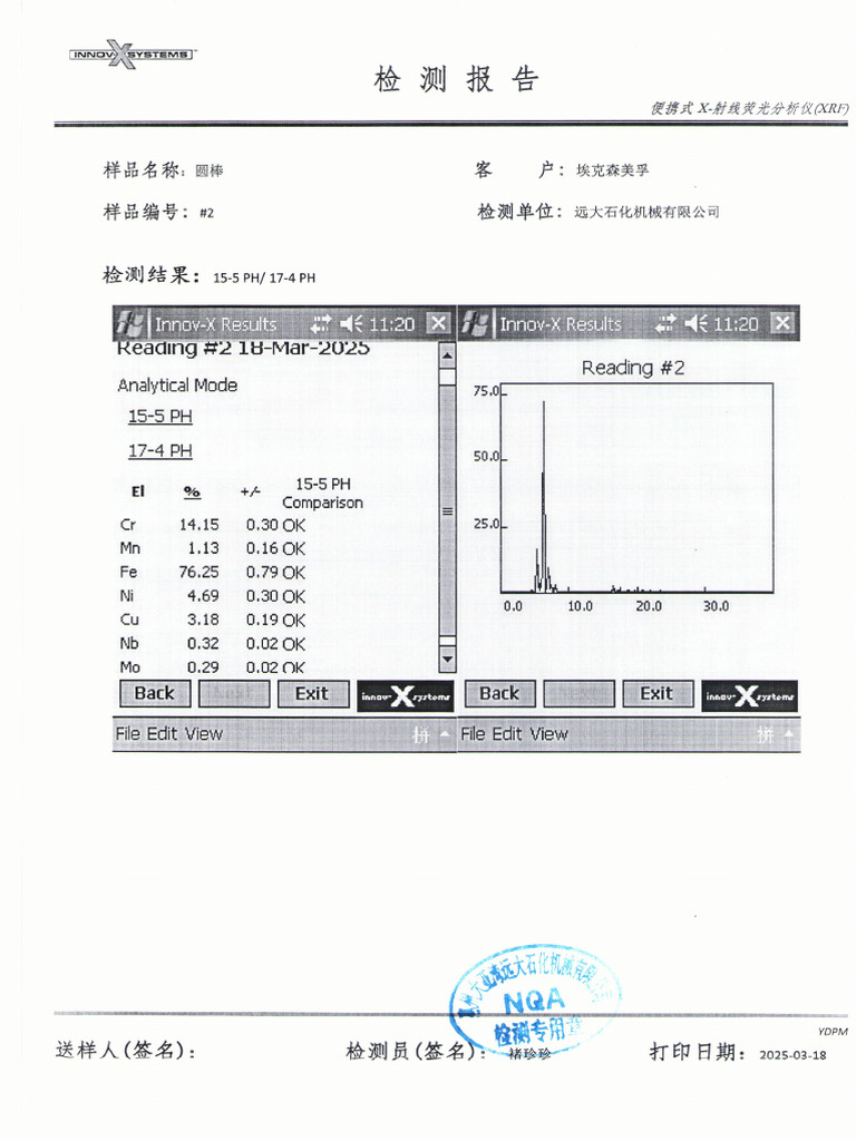 Rockwell Hardness Test Report | PDF