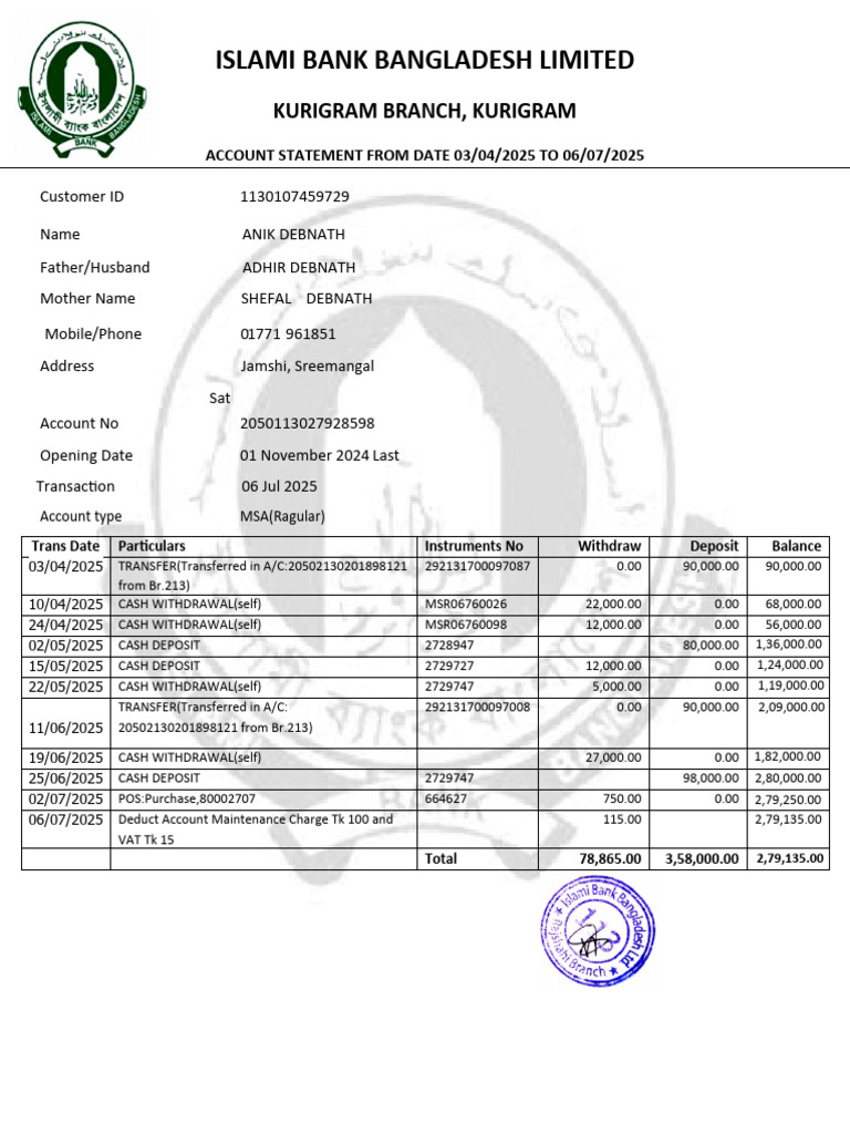 Anik Debnath Bank Statement | PDF
