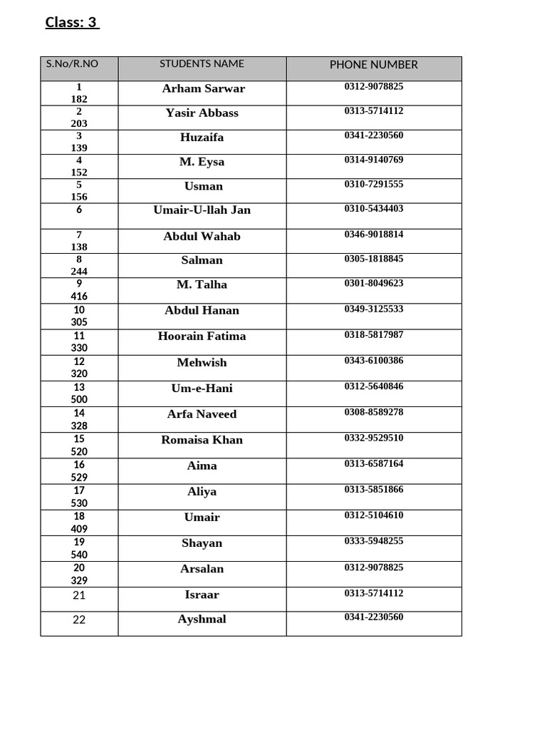 Grade 3 Naming List | PDF