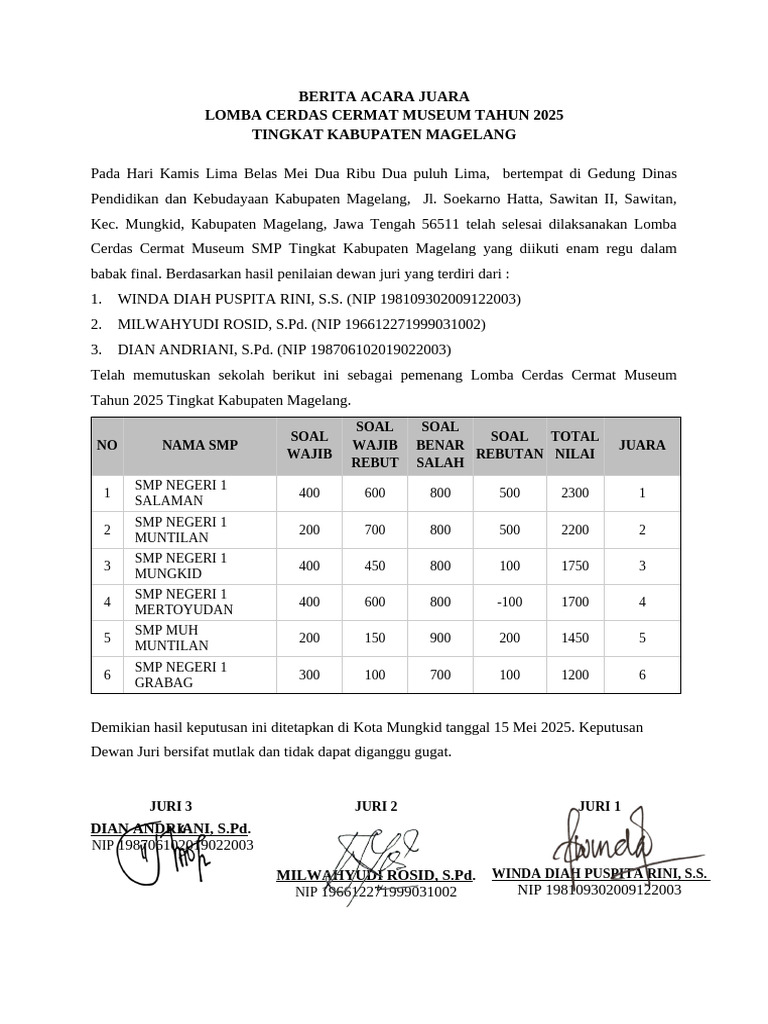 Berita Acara LCCM 2025 | PDF