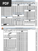 Viadux Pipe Chart | PDF | Pipe (Fluid Conveyance) | Screw