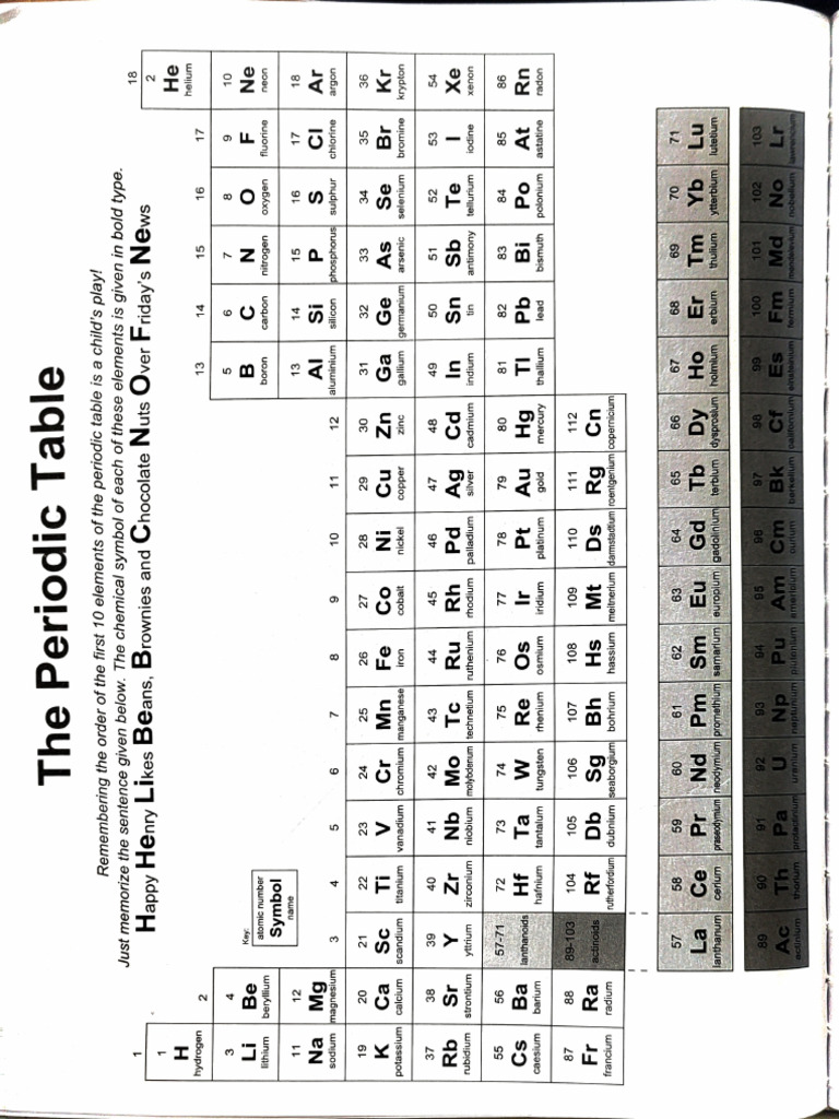 Physics 10 EXPT | PDF
