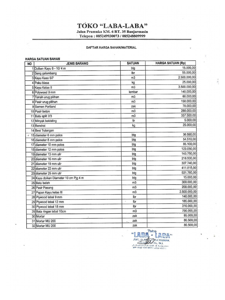 Toko Laba Laba2 | PDF
